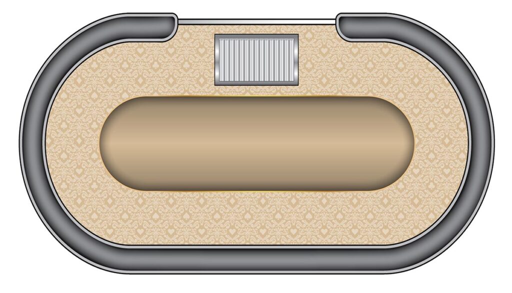 Casino Poker Layouts Archives ⋆ Custom Table Felt